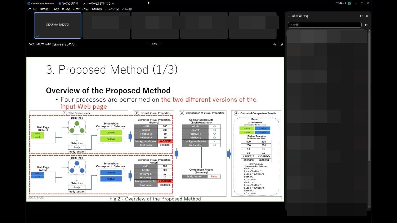 M2の岡嶋 隆人がJCKBSE2022で発表を行ないました | KBSE Lab.